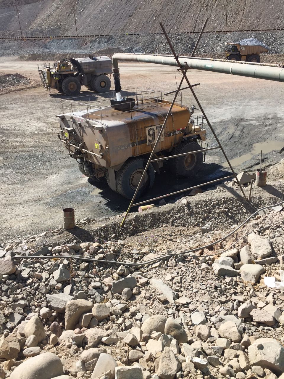 Southern Copper Peru - ABCDust